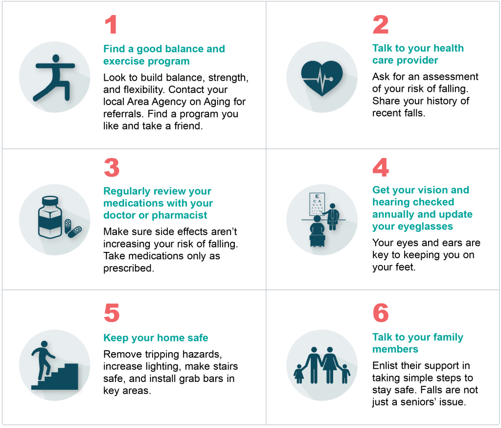 6 Easy Steps to Prevent Falling | Paradigm Physical Therapy