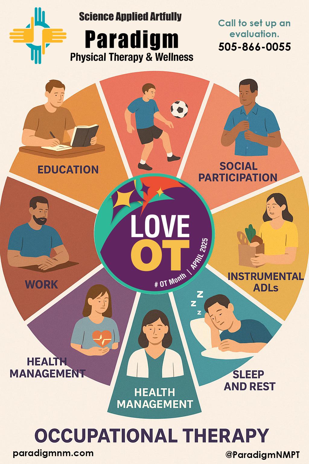 April is Occupational Therapy Month - Inspiring Hope, Changing Lives ...